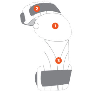 elbow-pad - KP Industries